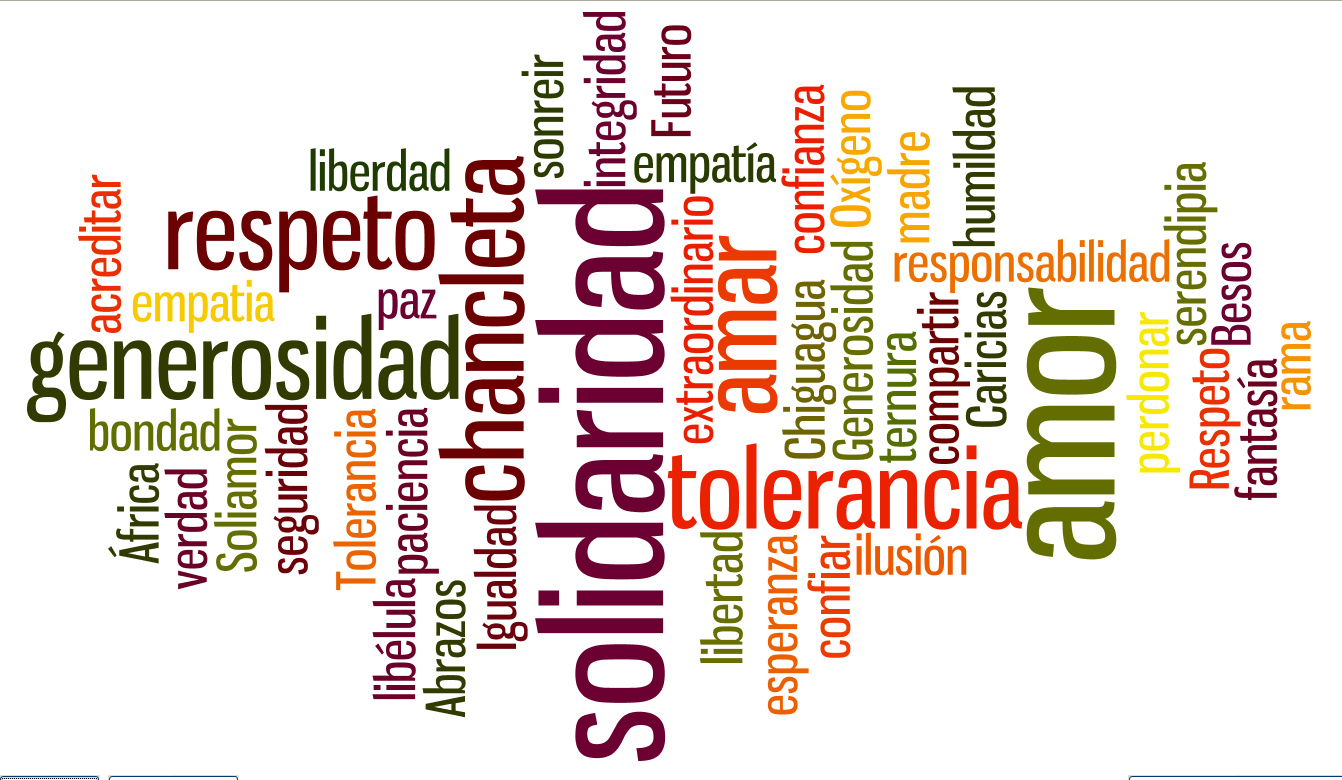 koa—kura — El valor del Valor